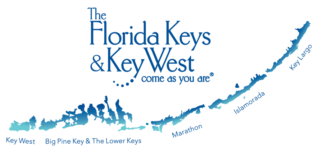 The Florida Keys & Key West - Florida Beaches Travel Guide ...